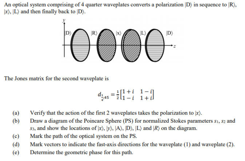 Solved An optical system comprising of 4 quarter waveplates | Chegg.com