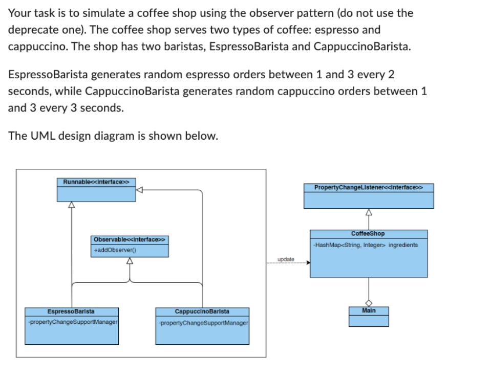 Solved Your task is to simulate a coffee shop using the | Chegg.com