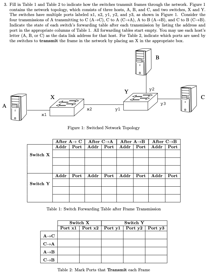 Solved 3. Fill in Table 1 and Table 2 to indicate how the | Chegg.com