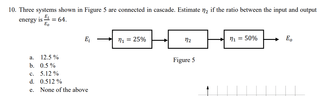 Solved 10. Three systems shown in Figure 5 are connected in | Chegg.com