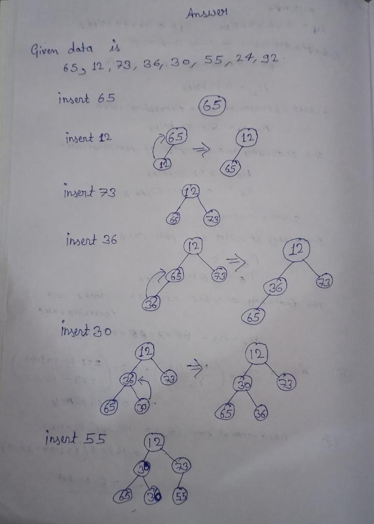 Solved WHAT I NEED HELP WITH IS : Dequeue () | Chegg.com