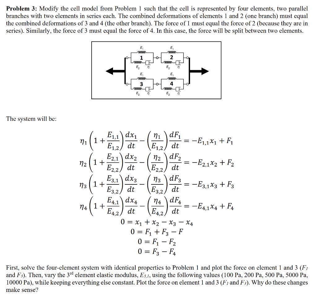 Problem 3: Modify the cell model from Problem 1 such | Chegg.com