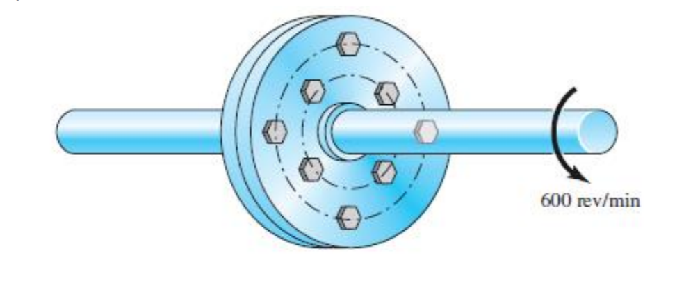 inner diameter = 5in Outer diameter = 10 in a) | Chegg.com