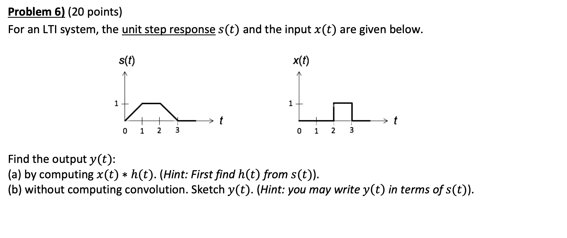 Solved Problem 6) (20 points) For an LTI system, the unit | Chegg.com
