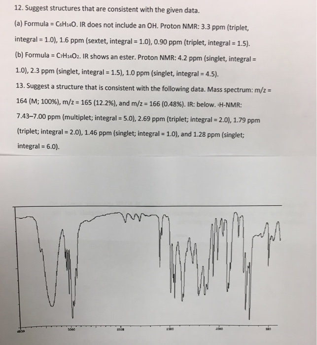 Solved 12. Suggest structures that are consistent with the | Chegg.com