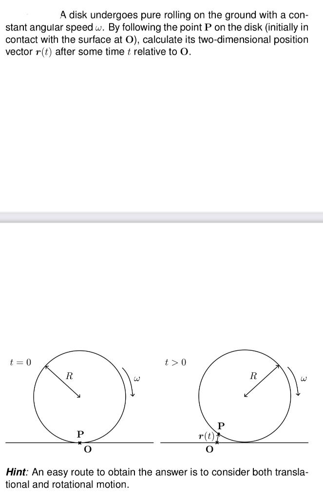 Solved A disk undergoes pure rolling on the ground with a | Chegg.com
