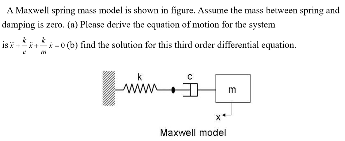 Solved A Maxwell spring mass model is shown in figure. | Chegg.com