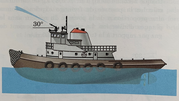 Solved 4-41 The fire tug projects a jet of salt water | Chegg.com