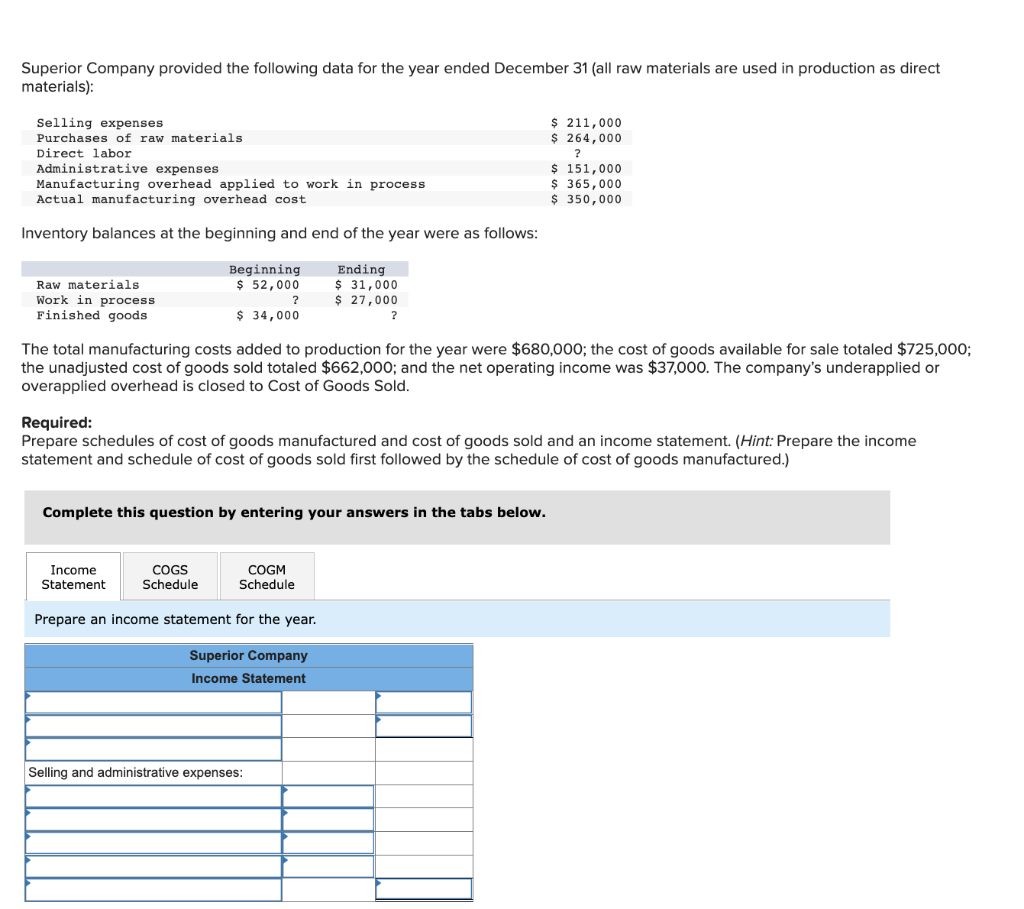Solved Superior Company provided the following data for the | Chegg.com