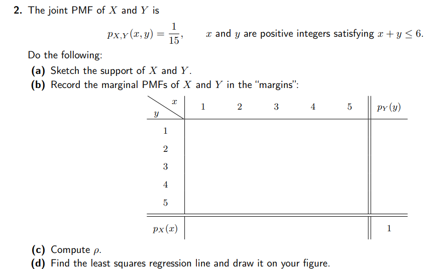 15 2. The joint PMF of X and Y is 1 PX,Y(x, y) x and | Chegg.com