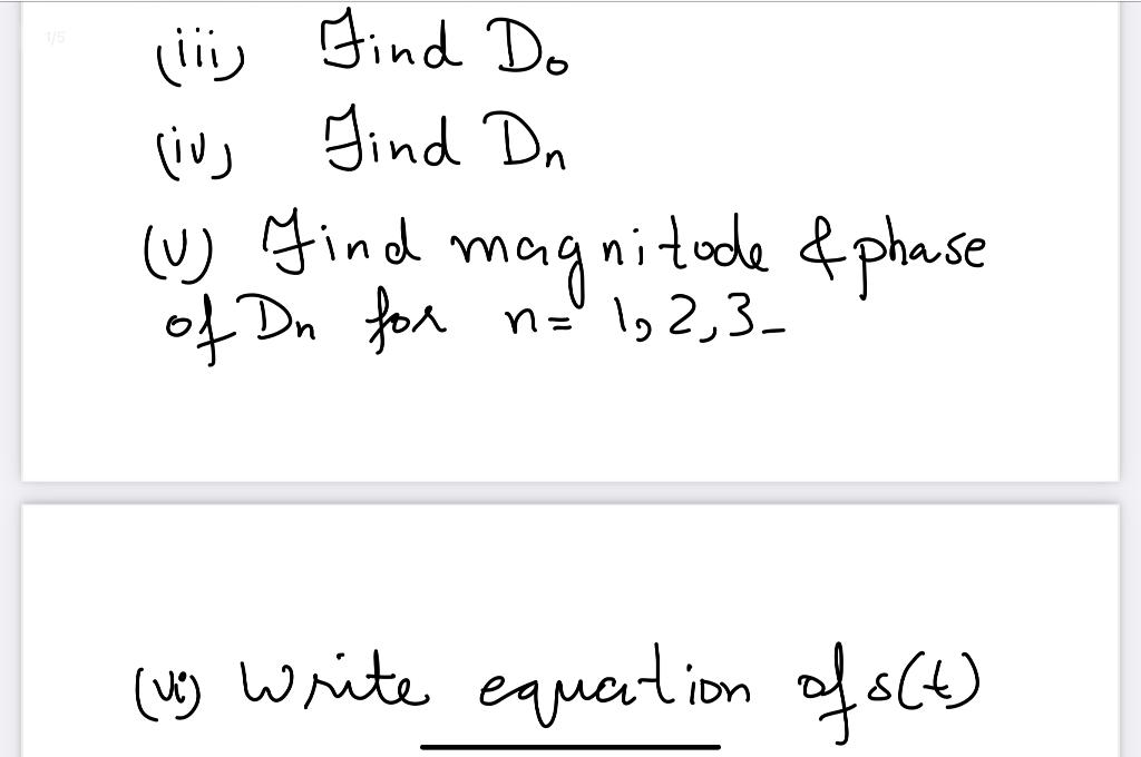 Solved Q1- Find and draw exponential Fourier series of the | Chegg.com