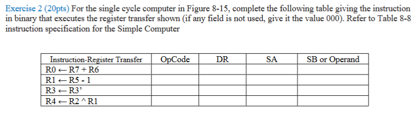 Solved • The opcode for each instruction in the ISA, is | Chegg.com
