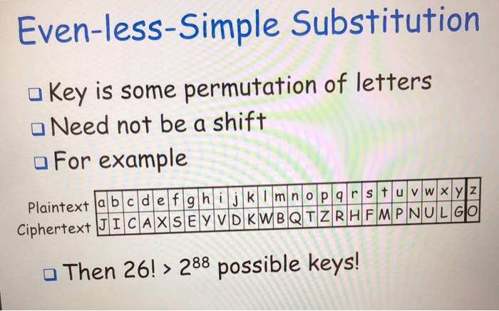 Solved Consider the "Even-Less-Simple-Substitution" cipher. | Chegg.com