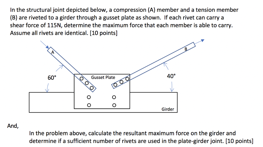 Solved In the structural joint depicted below, a compression | Chegg.com