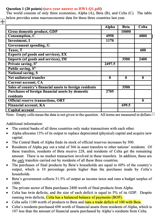 Solved Question 1 (20 ﻿points) (save your answer as | Chegg.com