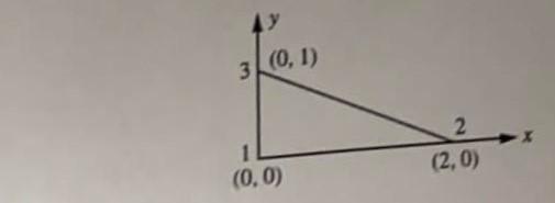 Solved 3. (30%) For the triangular element shown below, all | Chegg.com