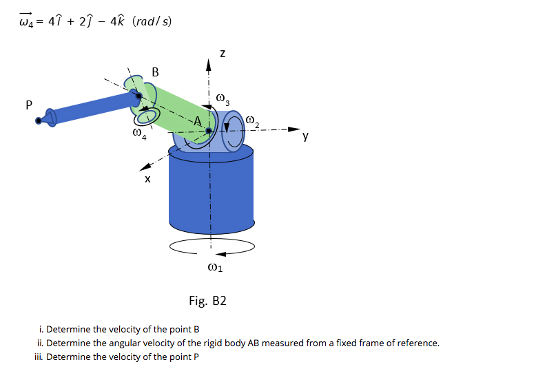 Solved Fig. B2 shows a 4-degree of freedom robot arm. The | Chegg.com