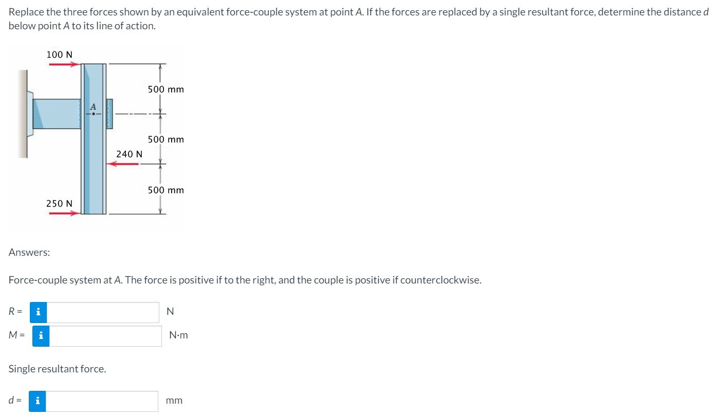 Solved Replace the three forces shown by an equivalent | Chegg.com