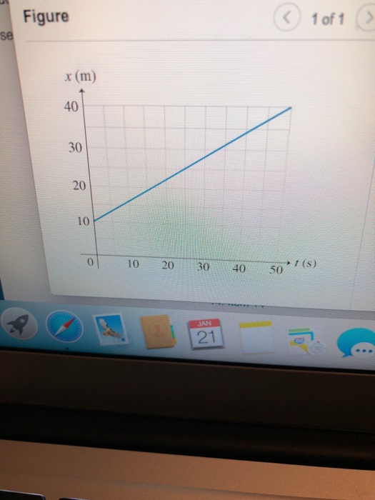 Solved Part A What is the overall displacement Δ® of the | Chegg.com