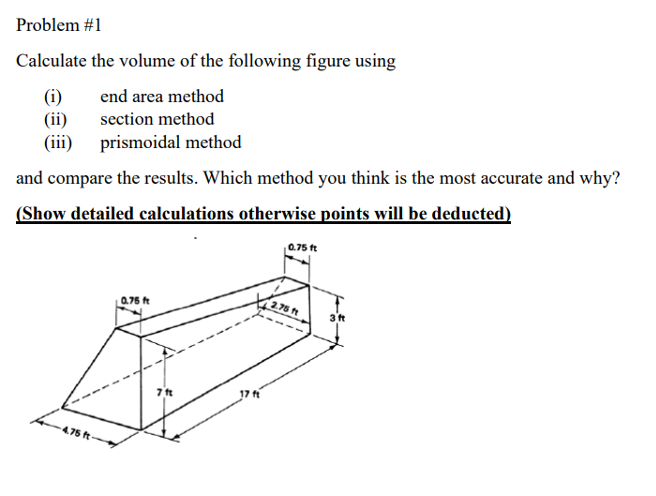 Solved Problem \#1Calculate the volume of the following | Chegg.com
