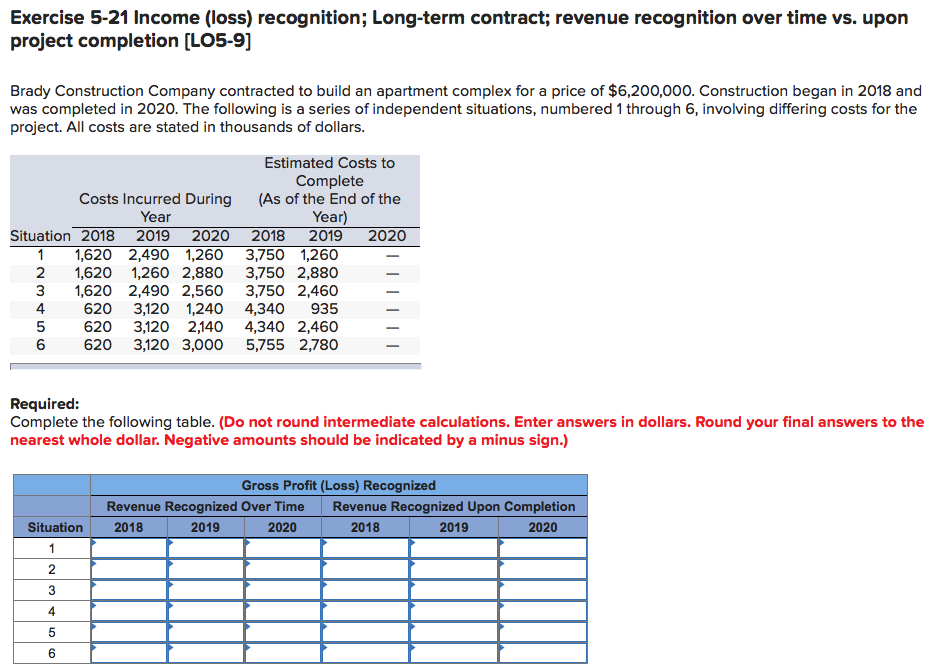 Solved Exercise 5-21 Income (loss) recognition; Long-term | Chegg.com