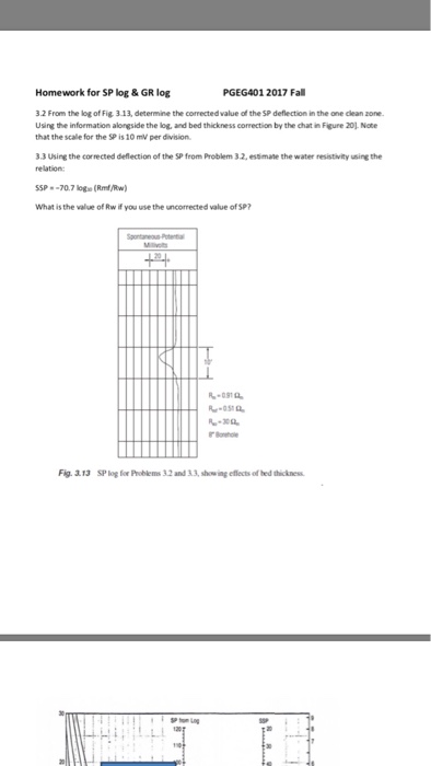 Homework for SP log & GR log PGEG401 2017 Fal 32 From | Chegg.com