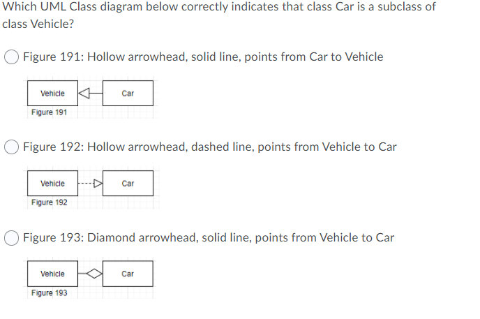 Solved Consider the following code (Figure 012). public | Chegg.com