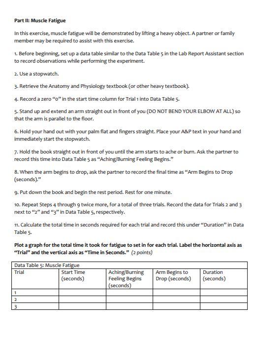 Muscle Physiology Lab Assignment Part I: Muscle | Chegg.com