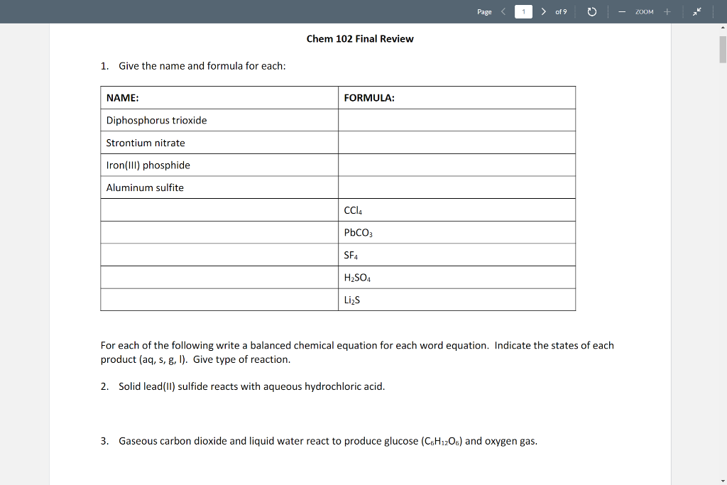 Solved O Chem 102 Final Review 1. Give the name and formula | Chegg.com