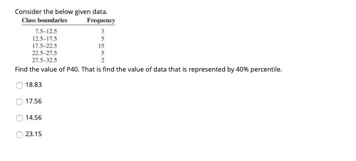 Solved Consider the below given data. Class boundaries | Chegg.com