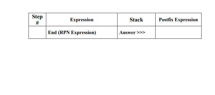 Solved Assignment - Stacks Total Points - 10 Part-1 Evaluate | Chegg.com
