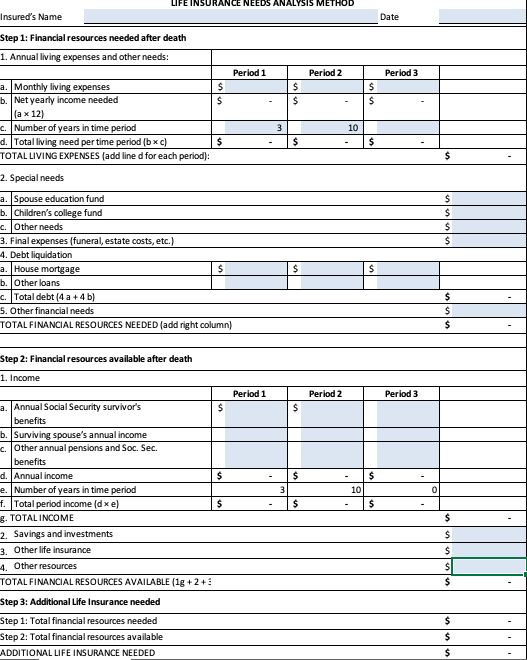 Solved Estimating life insurance needs. Use Worksheet 8.1. | Chegg.com