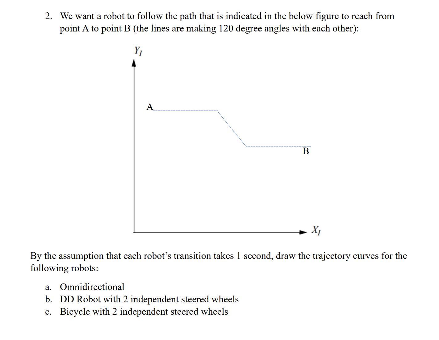 Solved 2. We want a robot to follow the path that is | Chegg.com