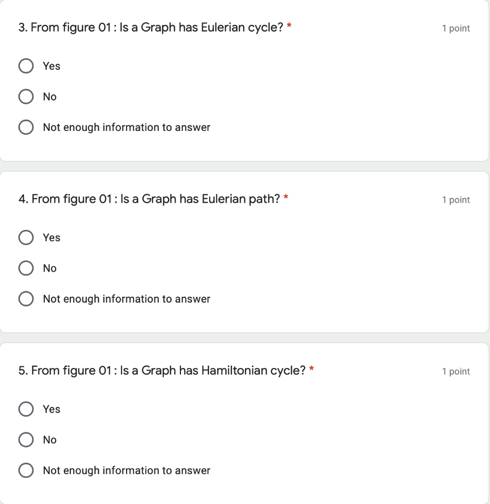 Solved Using the figure 01, 02 and 03 to answer the | Chegg.com