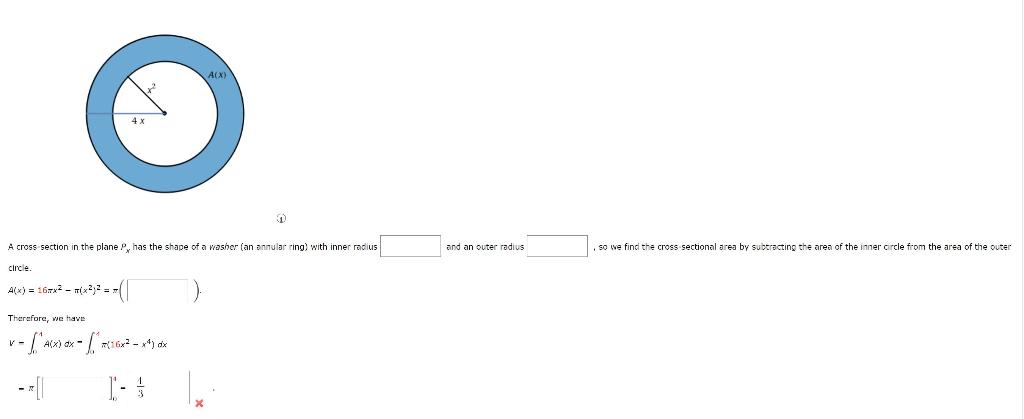 Solved A cross section in the plane Px has the shape of a | Chegg.com