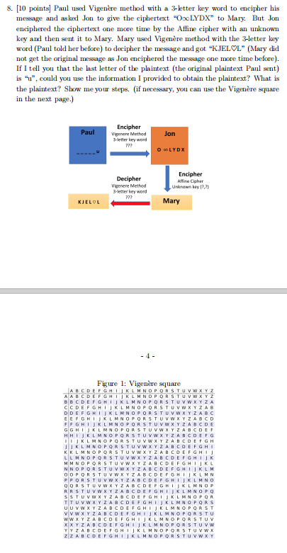 8. [10 points] Paul used Vigenère method with a | Chegg.com