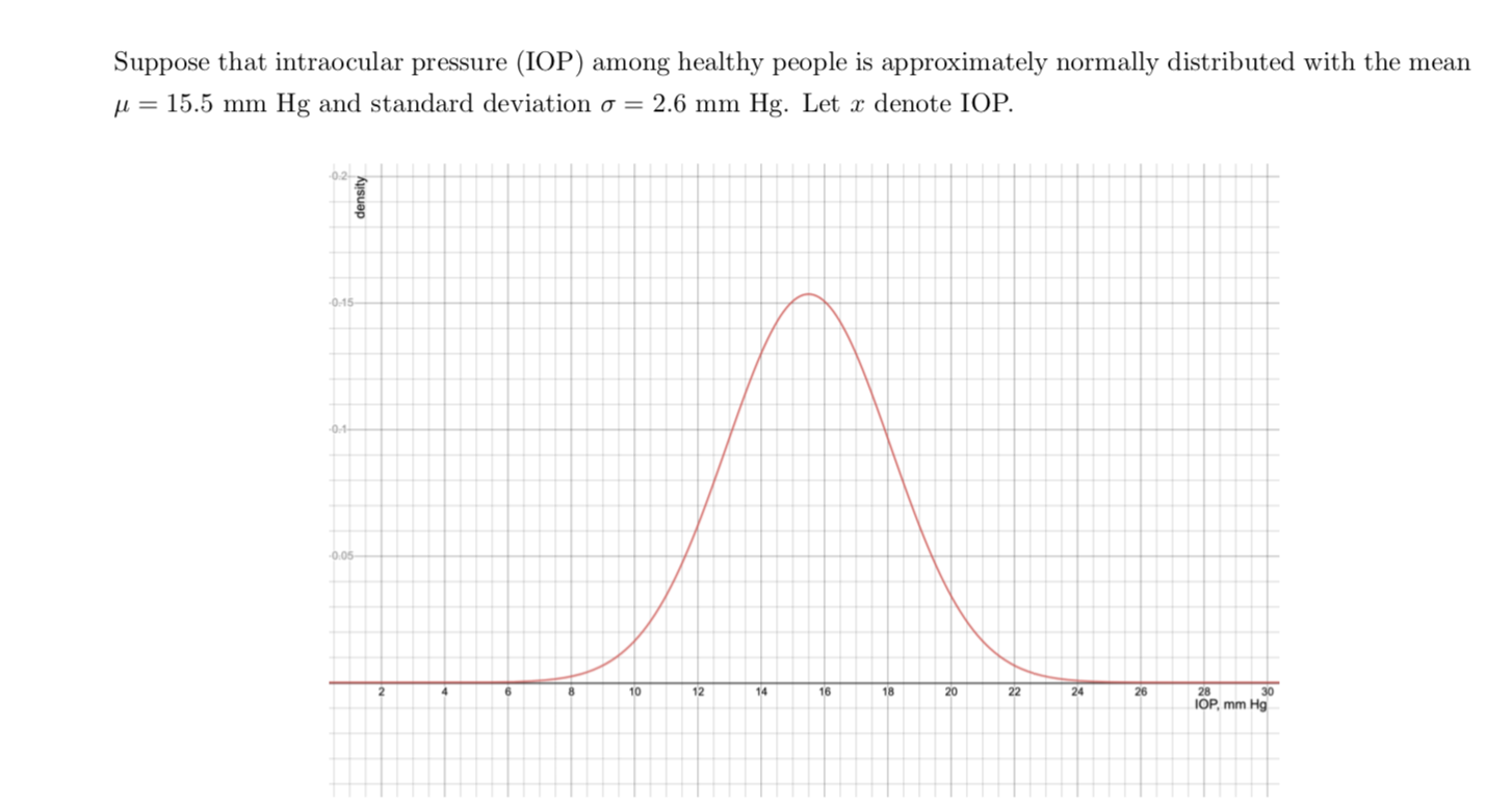Solved Follow the following steps to find IOP values that | Chegg.com