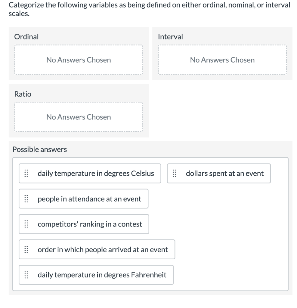 Solved Categorize the following variables as being defined | Chegg.com