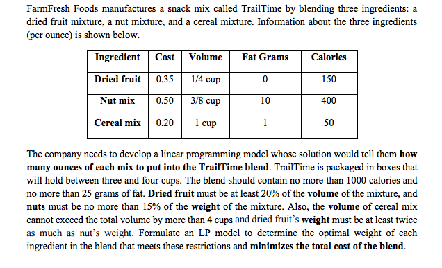 FarmFresh Foods manufactures a snack mix called | Chegg.com