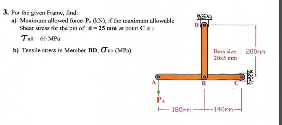 Solved DIO 3. For the given Frame, find: a) Maximum allowed | Chegg.com