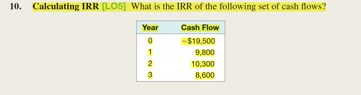 Solved 10. Calculating IRR [LO5] What is the IRR of the | Chegg.com