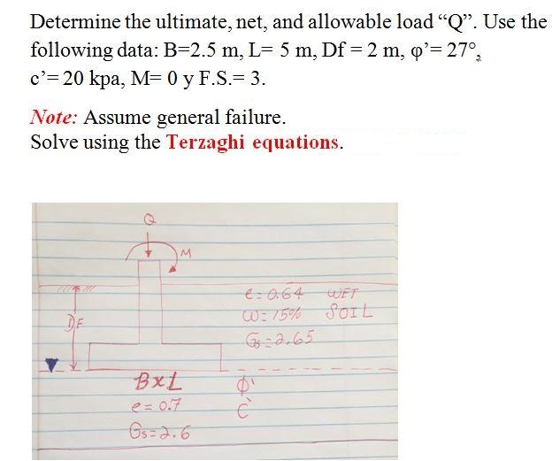 Solved Determine the ultimate, net, and allowable load "Q". | Chegg.com