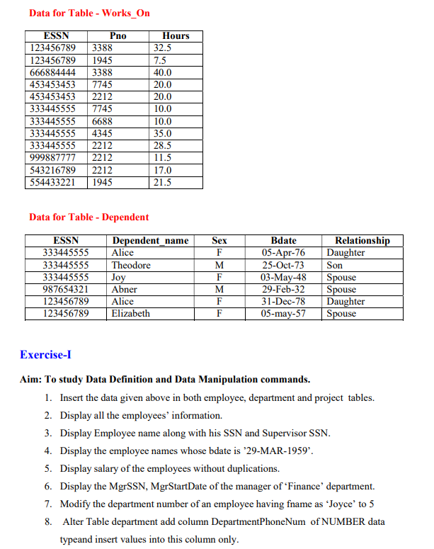 Solved Table Name: Employee Table Name : Department Table | Chegg.com