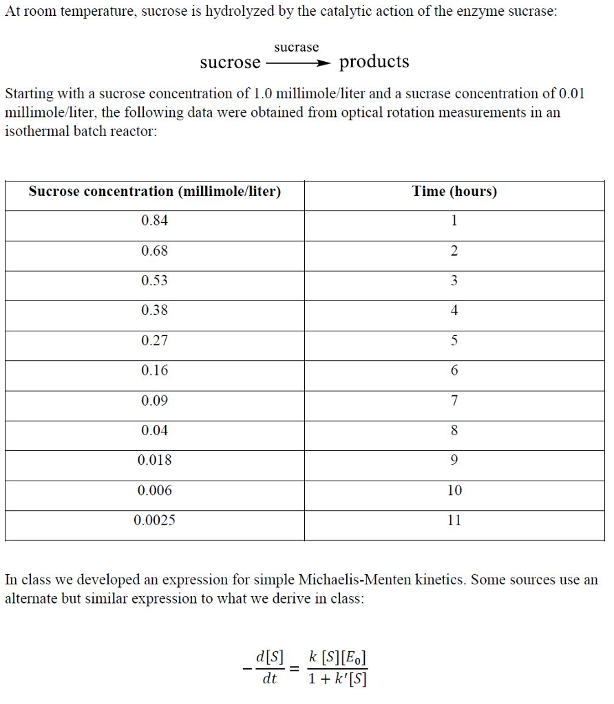 At room temperature, sucrose is hydrolyzed by the | Chegg.com