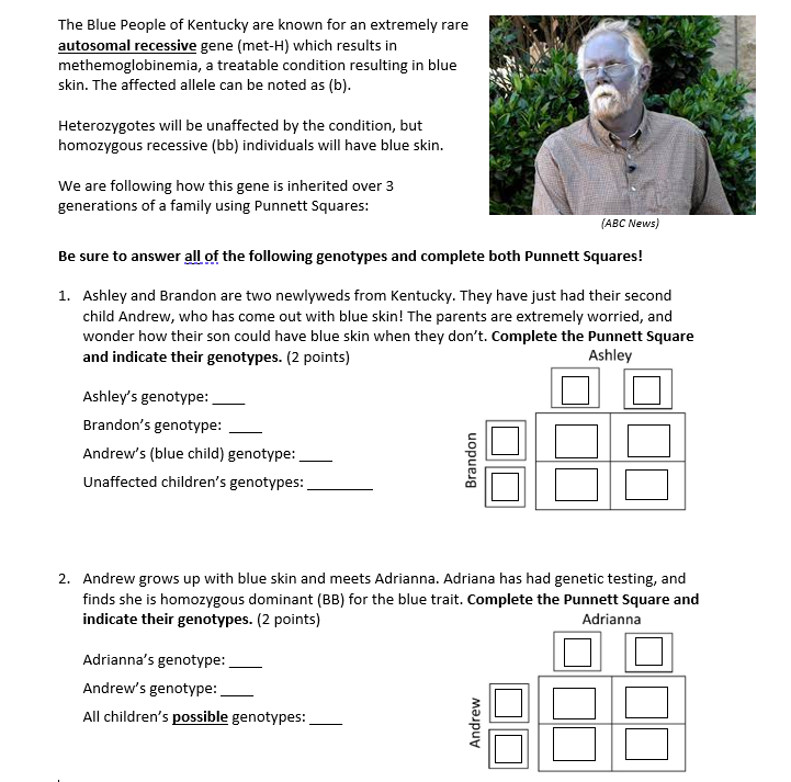 Solved The Blue People of Kentucky are known for an | Chegg.com