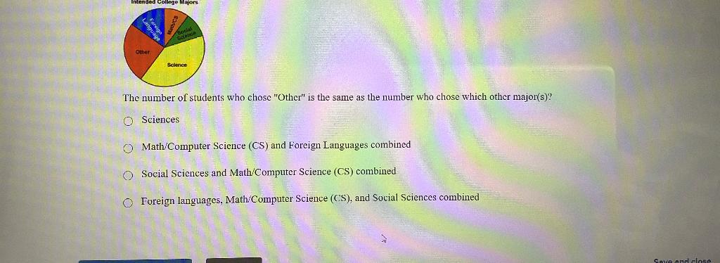 Solved Intended College Majors Lang Other Science The number | Chegg.com