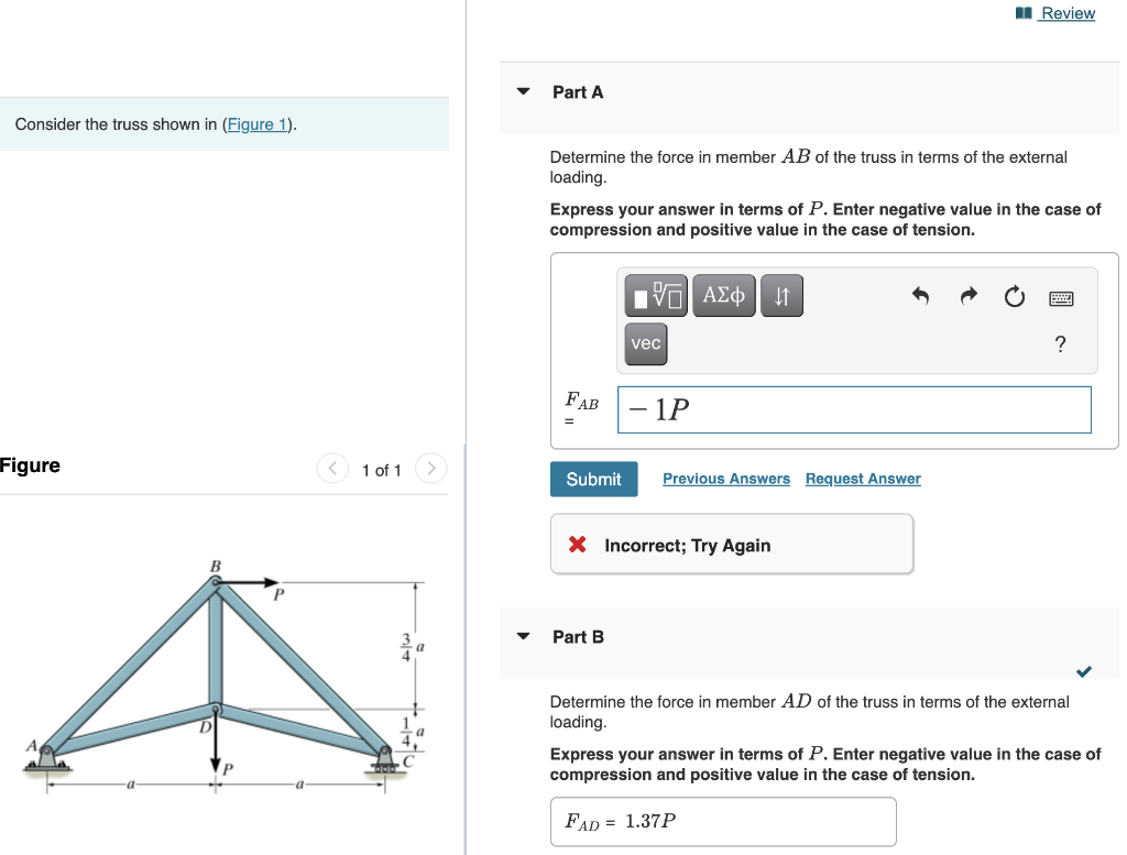 Solved Consider The Truss Shown In Determine The Force In