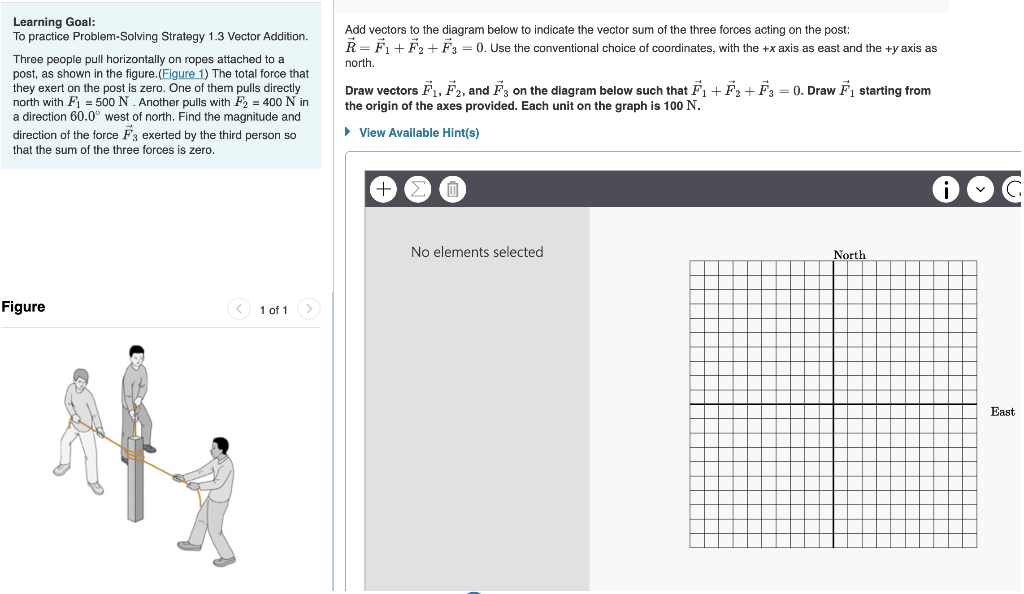Solved Problem-Solving Strategy: Vector addition IDENTIFY | Chegg.com
