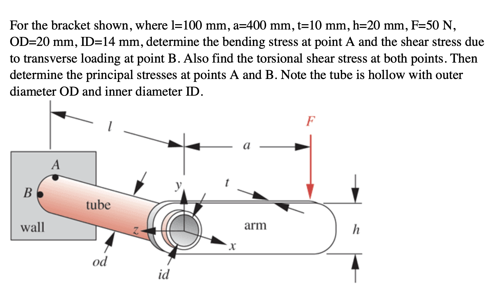Solved > For the bracket shown, where l=100 mm, a=400 mm, | Chegg.com