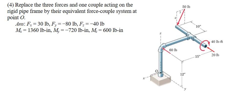 Solved (4) Replace the three forces and one couple acting on | Chegg.com